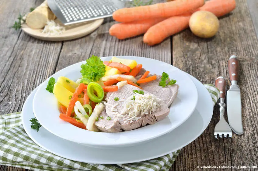 Gut essen in Graz - Gaststätten und Top Restaurants